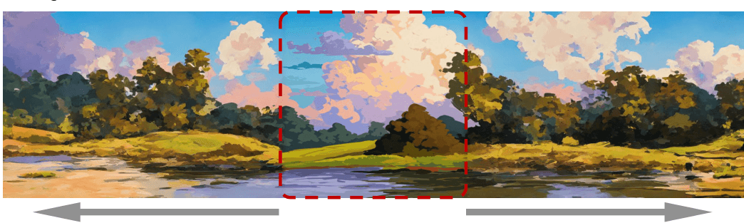 PowerPaint: A Task is Worth One Word: Learning with Task Prompts for ...